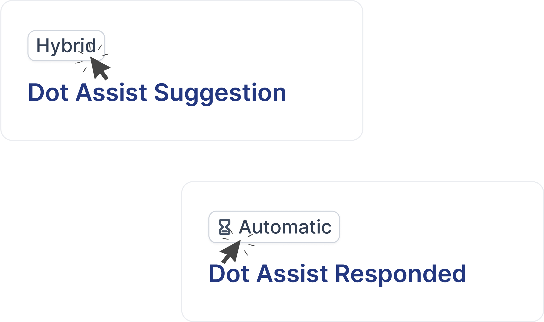 Dot Assist